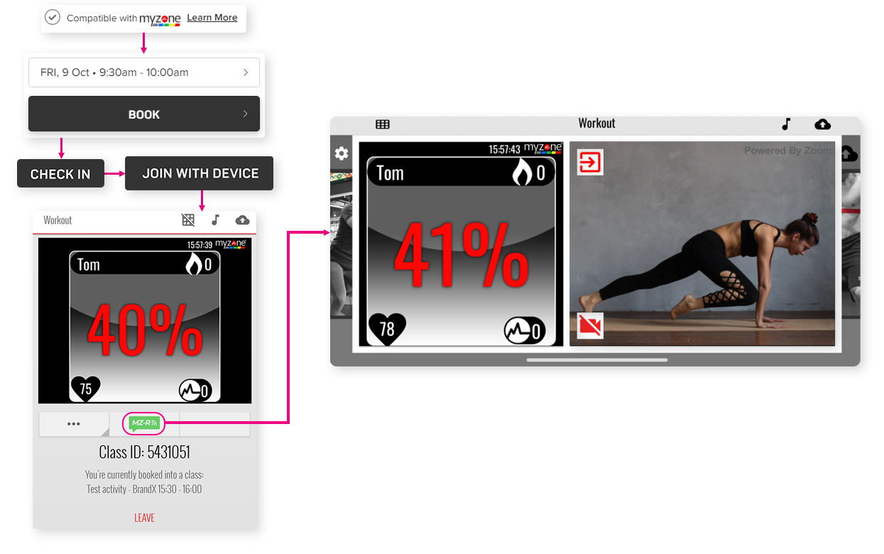 Customer Support - MyZone activities